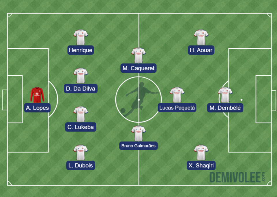 Compo probable : Lyon avec une défense décimée